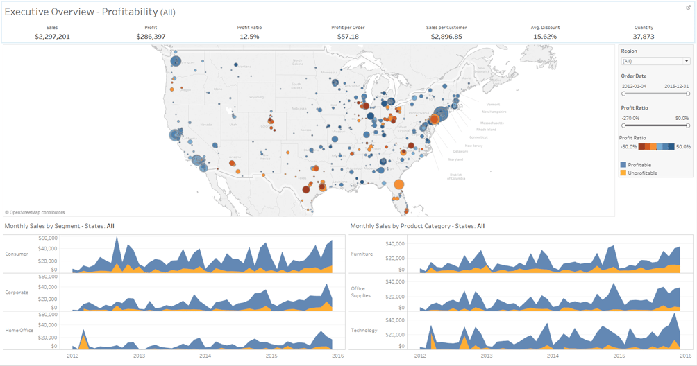 Data Visualization and Analytics Hacks for Tableau